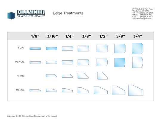 Glass Edge Types: Which Is Best for Your Project?