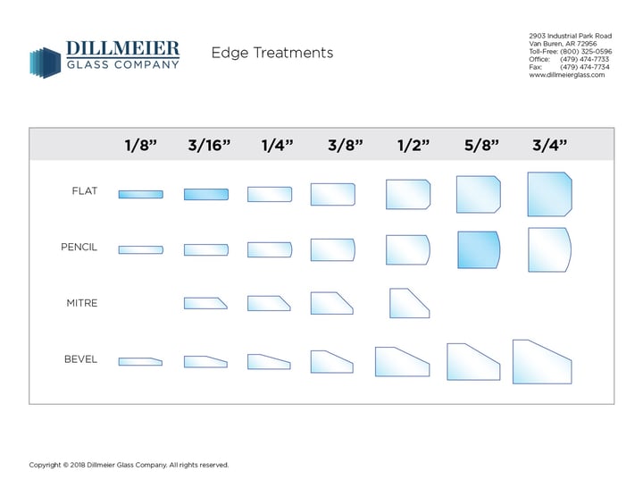 Glass Edge Types: Which Is Best for Your Project?